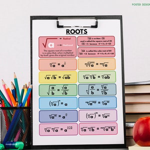 ROOTS RULES POSTER, Exploring Root Operations & Rules, Educational ...