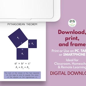 PYTHAGORAS THEOREM, Educational Posters, Classroom Wall Art Ideas, Math Classroom Decor, Teacher ...