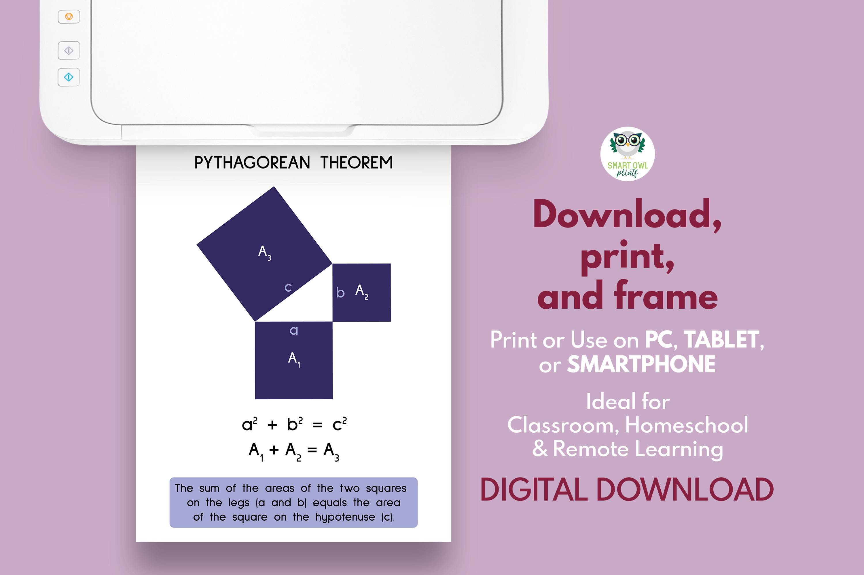 PYTHAGORAS THEOREM, Educational Posters, Classroom Wall Art Ideas, Math ...