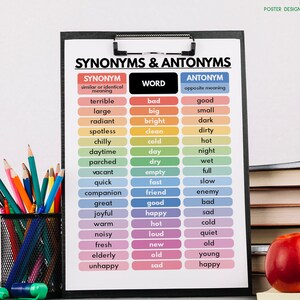 SYNONYMS & ANTONYMS POSTER, Vocabulary Chart, Homeschool, English ...
