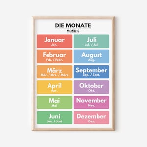 German Language, MONTHS of THE YEAR in German, 2 Posters Set, German ...