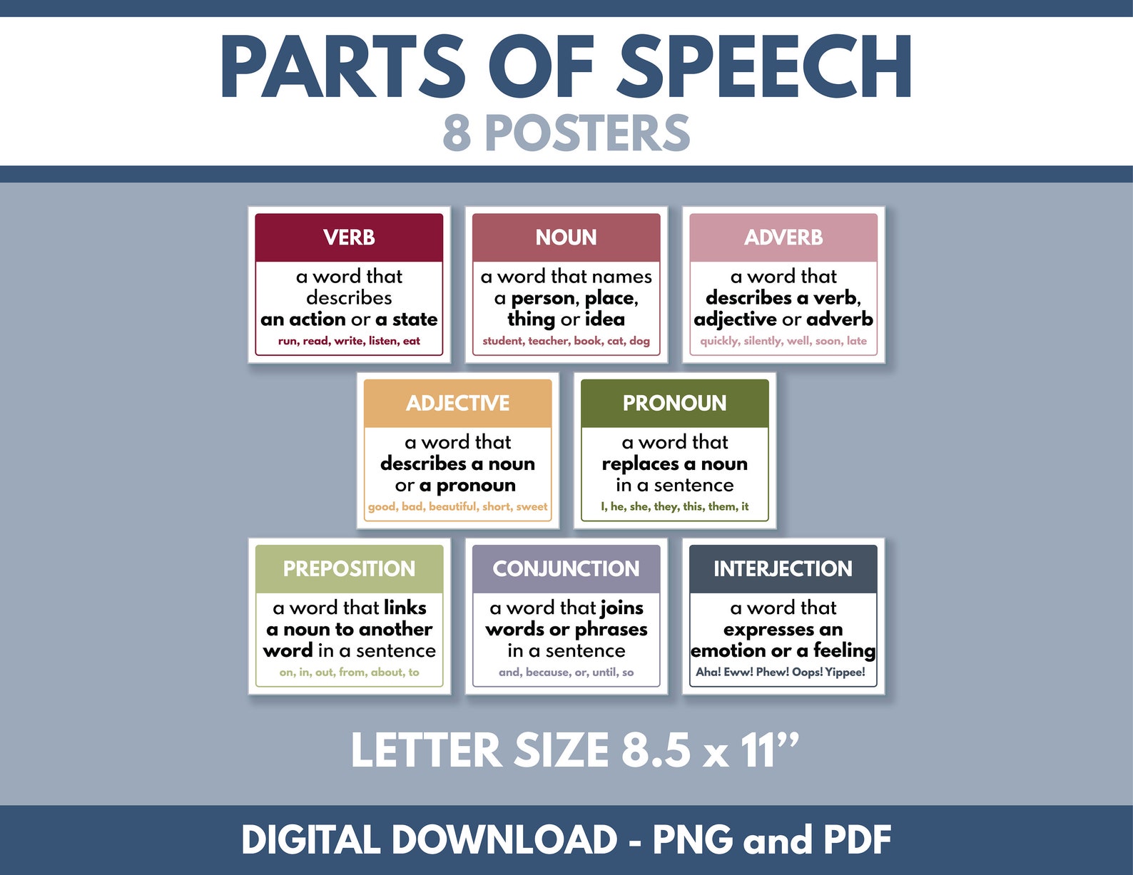 PARTS OF SPEECH Set of 8 Posters, English Grammar, Classroom Grammar ...