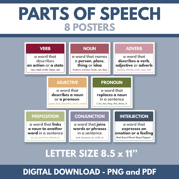Parts of Speech Posters - Etsy