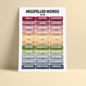 99 MOST MISSPELLED WORDS Poster Set of 3 Posters, English English ...