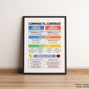 COMPARE and CONTRAST POSTER, Guide for Teachers, Homeschool, Analyzing ...