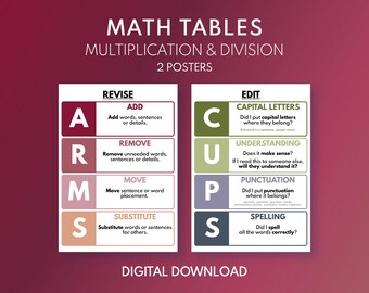 ARMS & CUPS Checklist Printable Poster, Revise Edit, Writing Strategy ...