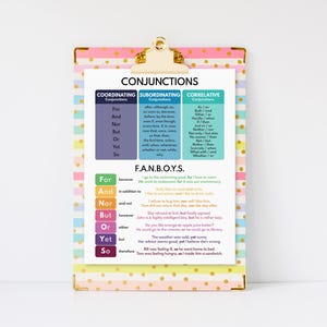 CONJUNCTIONS POSTER, Types of Conjunctions, FANBOYS, Parts of Speech ...
