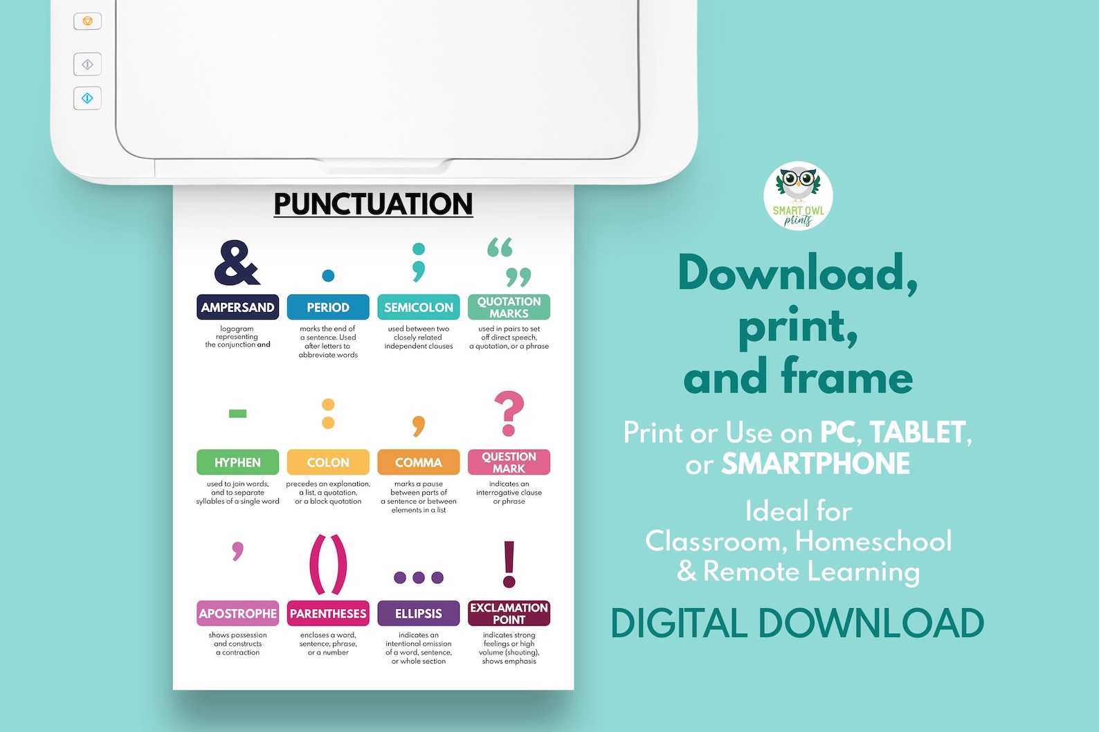 PUNCTUATION POSTER, Grammar Chart for Homeschool, Classroom Poster ...
