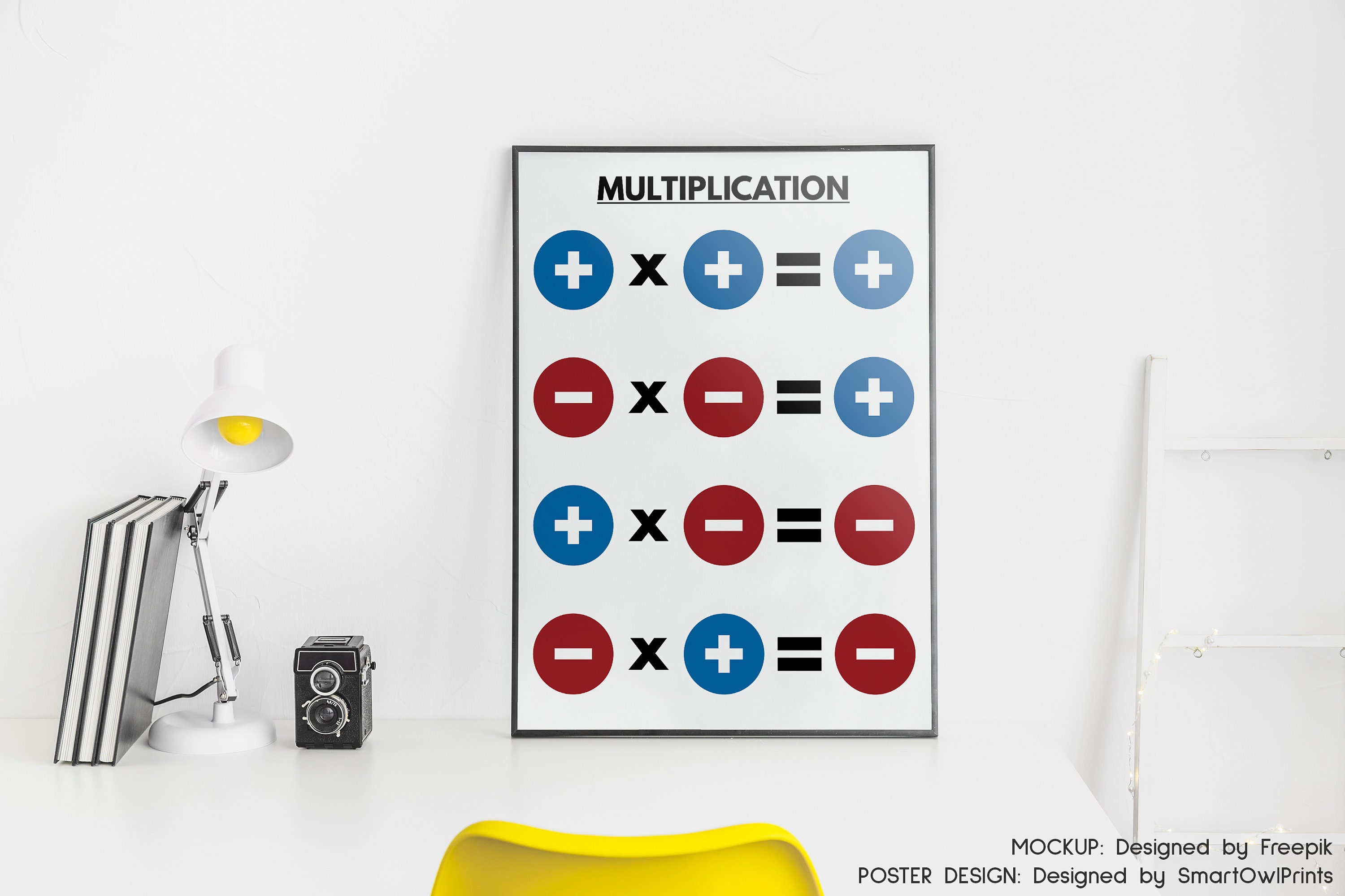 INTEGERS RULES Set of 4 Posters, Signed Numbers, Math Classroom ...