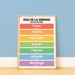 Spanish Language, DAYS of THE WEEK in Spanish, 2 Posters, Spanish ...