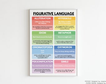 Printable Figurative Language Chart