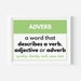 PARTS OF SPEECH - 8 Posters Set, English Grammar, Classroom Poster ...