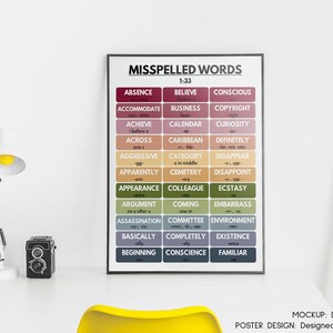 99 MOST MISSPELLED WORDS Poster Set of 3 Posters, English English ...