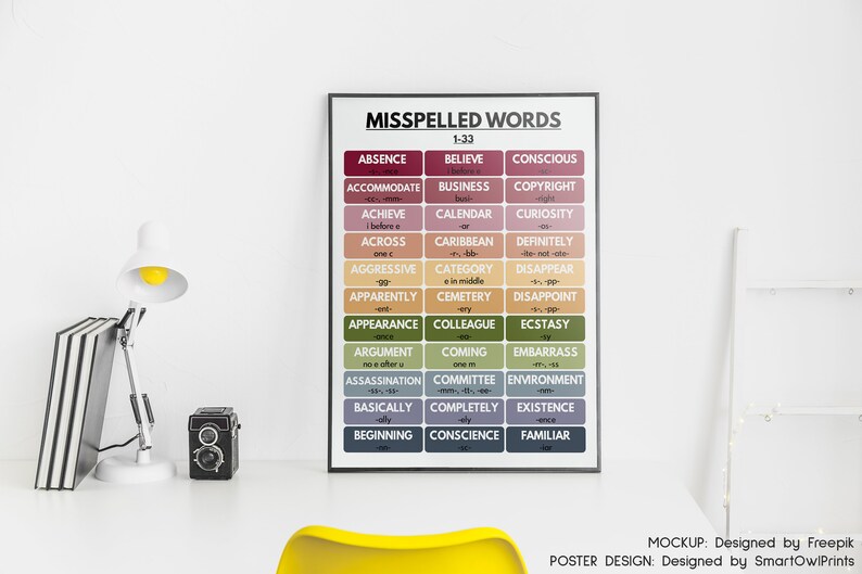 99 MOST MISSPELLED WORDS Poster Set of 3 Posters, English English ...