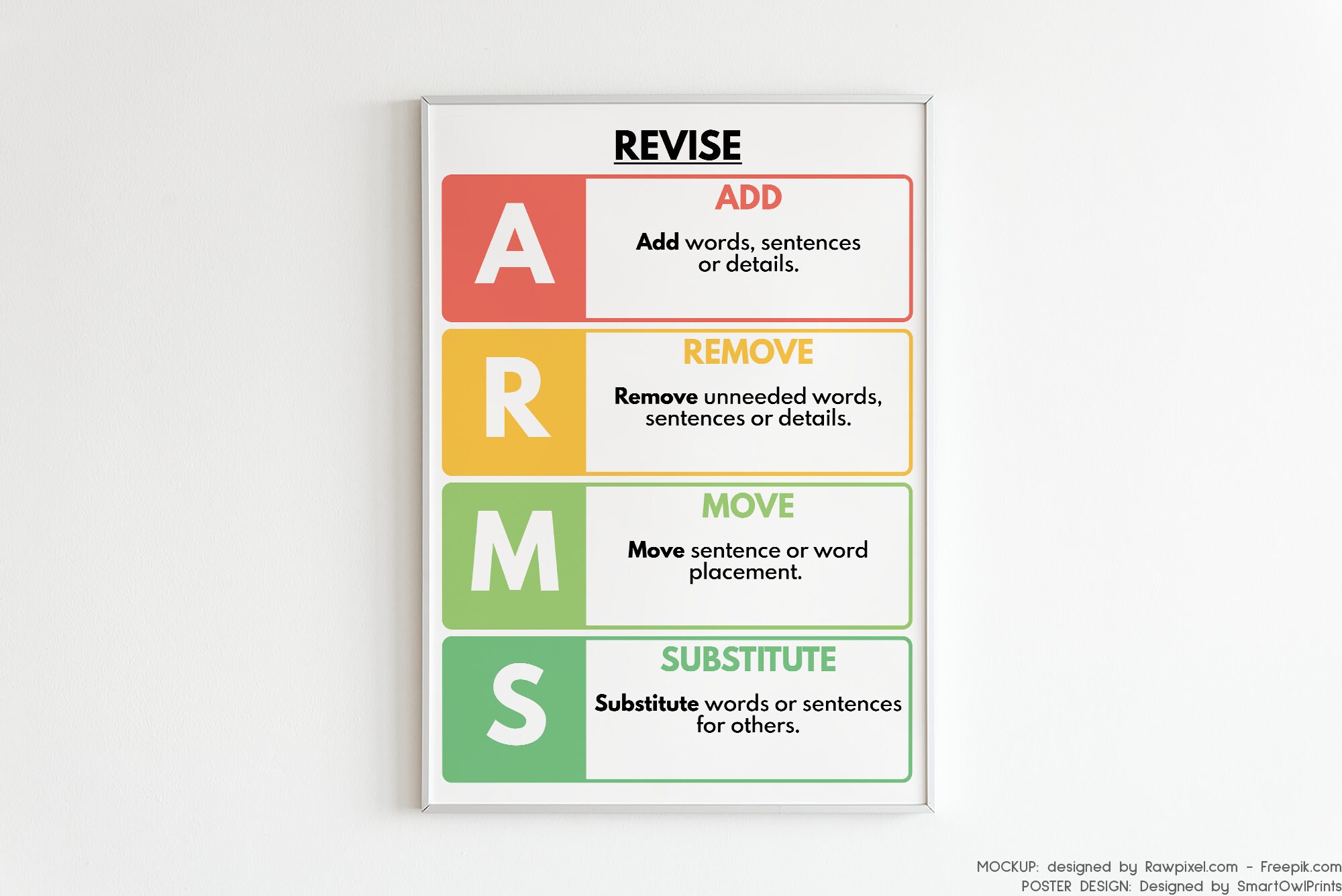 ARMS & CUPS POSTERS, Set of 2 Posters, English Language, Homeschool ...
