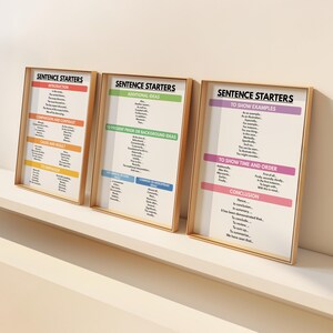 SENTENCE STARTERS - Set of 3 Posters, Writing an Essay, Homeschool ...