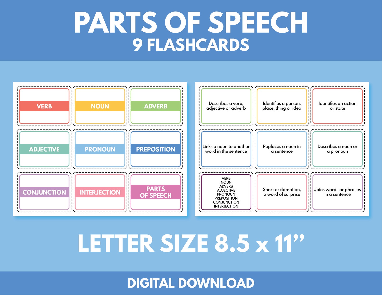 PARTS of SPEECH FLASHCARDS for Kids, 58 Flash Cards, English Grammar ...