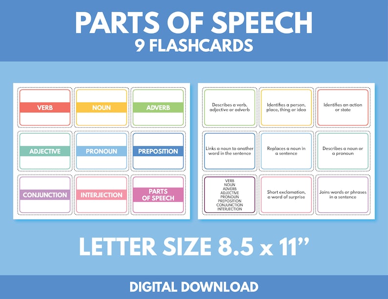 PARTS of SPEECH FLASHCARDS for Kids, 58 Flash Cards, English Grammar ...