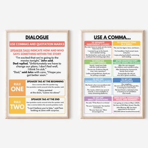 MASTERING WRITING ESSENTIALS - Set of 12 Posters, How to Write ...