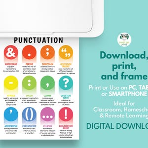 ENGLISH POSTERS SET: Parts of Speech + Punctuation + Pronouns Chart ...