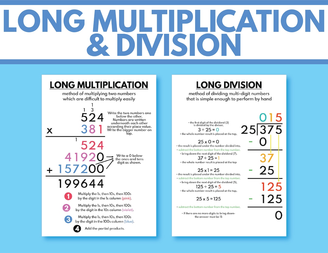 LONG MULTIPLICATION and DIVISION Posters Educational Posters - Etsy