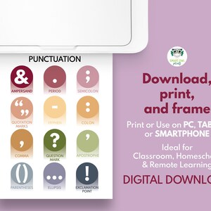 PUNCTUATION POSTER, Grammar Chart, Homeschool, Classroom Decor ...