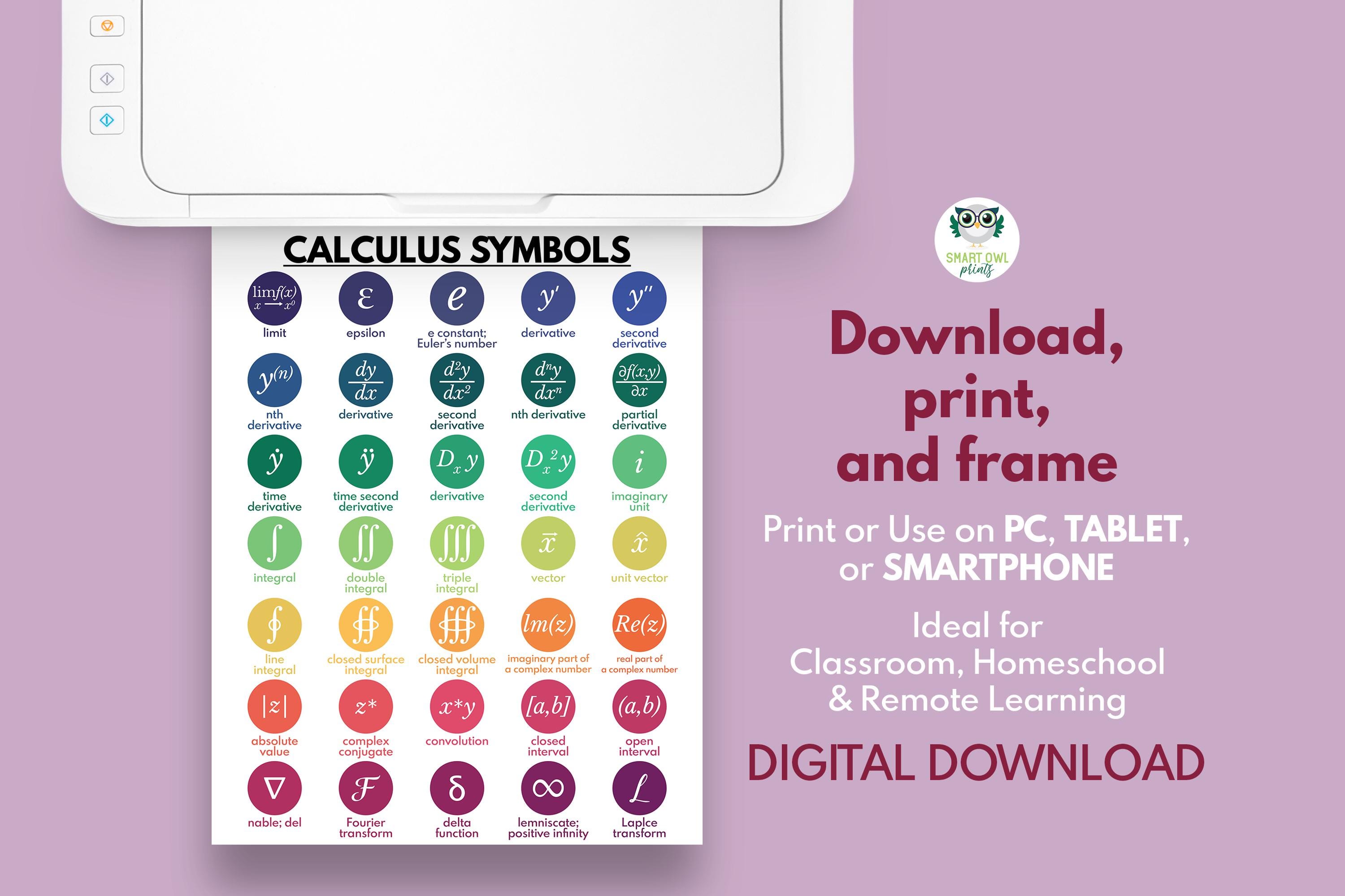 CALCULUS SYMBOLS POSTER, Symbols Chart, Educational Poster, High School ...
