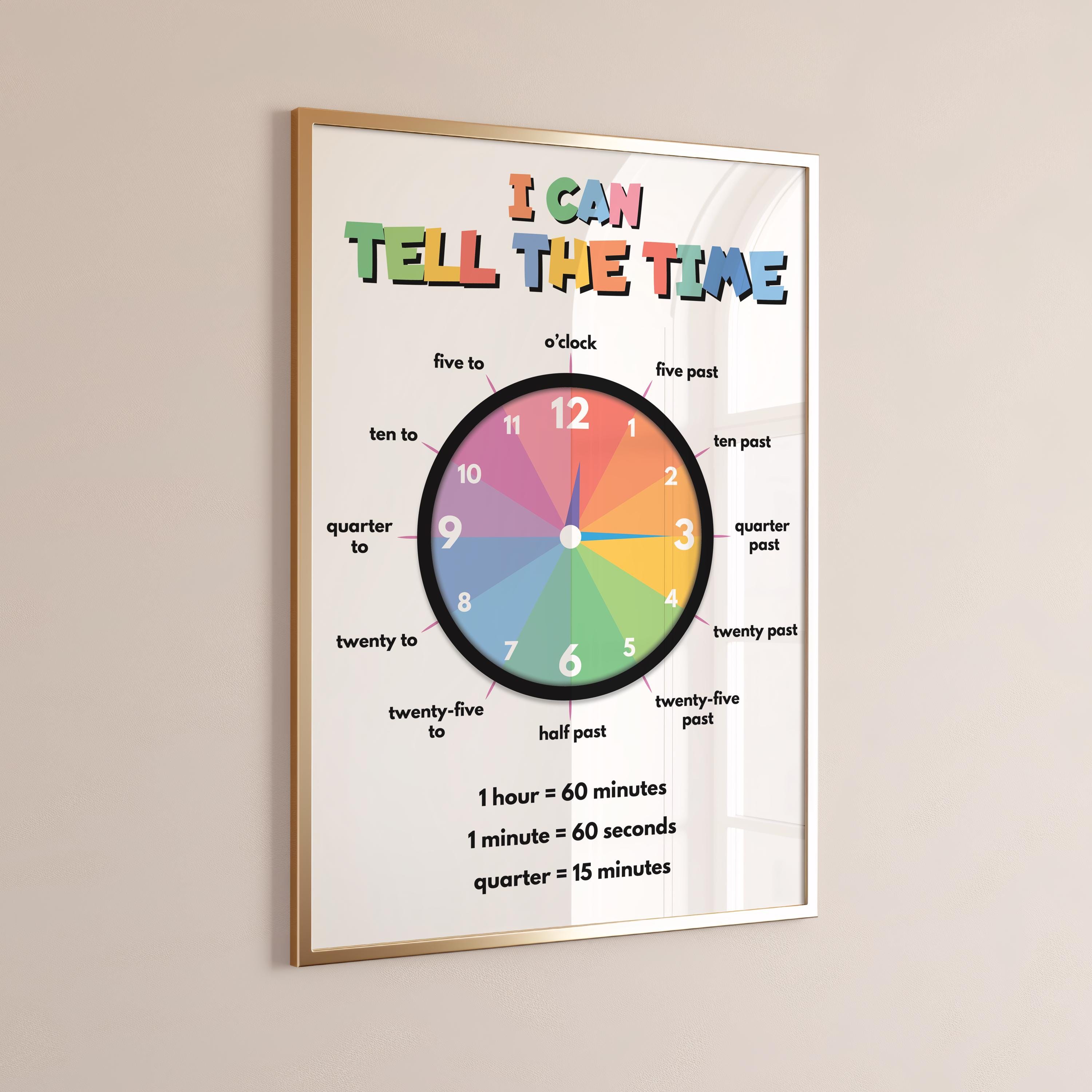 Learn to TELL TIME Educational Poster, What Time is It? Clock, Teaching ...