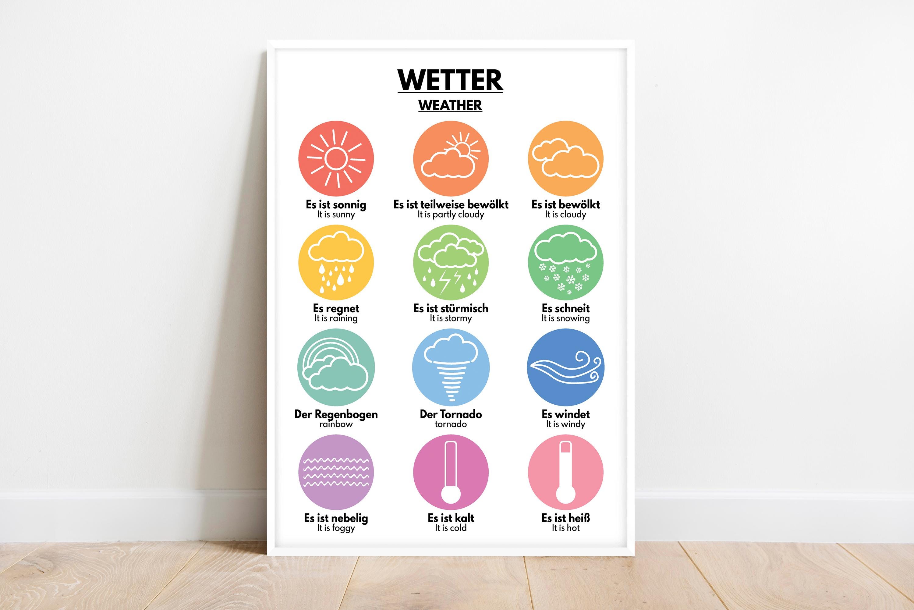 German Language, WEATHER SYMBOLS, Basic Vocabulary Chart, German ...