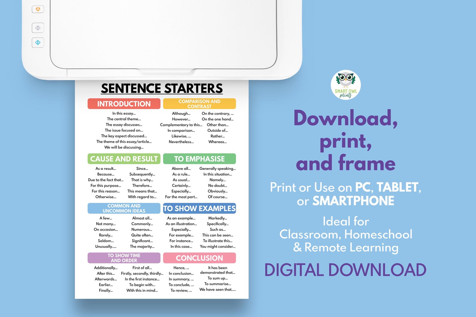 MASTERING WRITING ESSENTIALS - Set of 12 Posters, How to Write ...