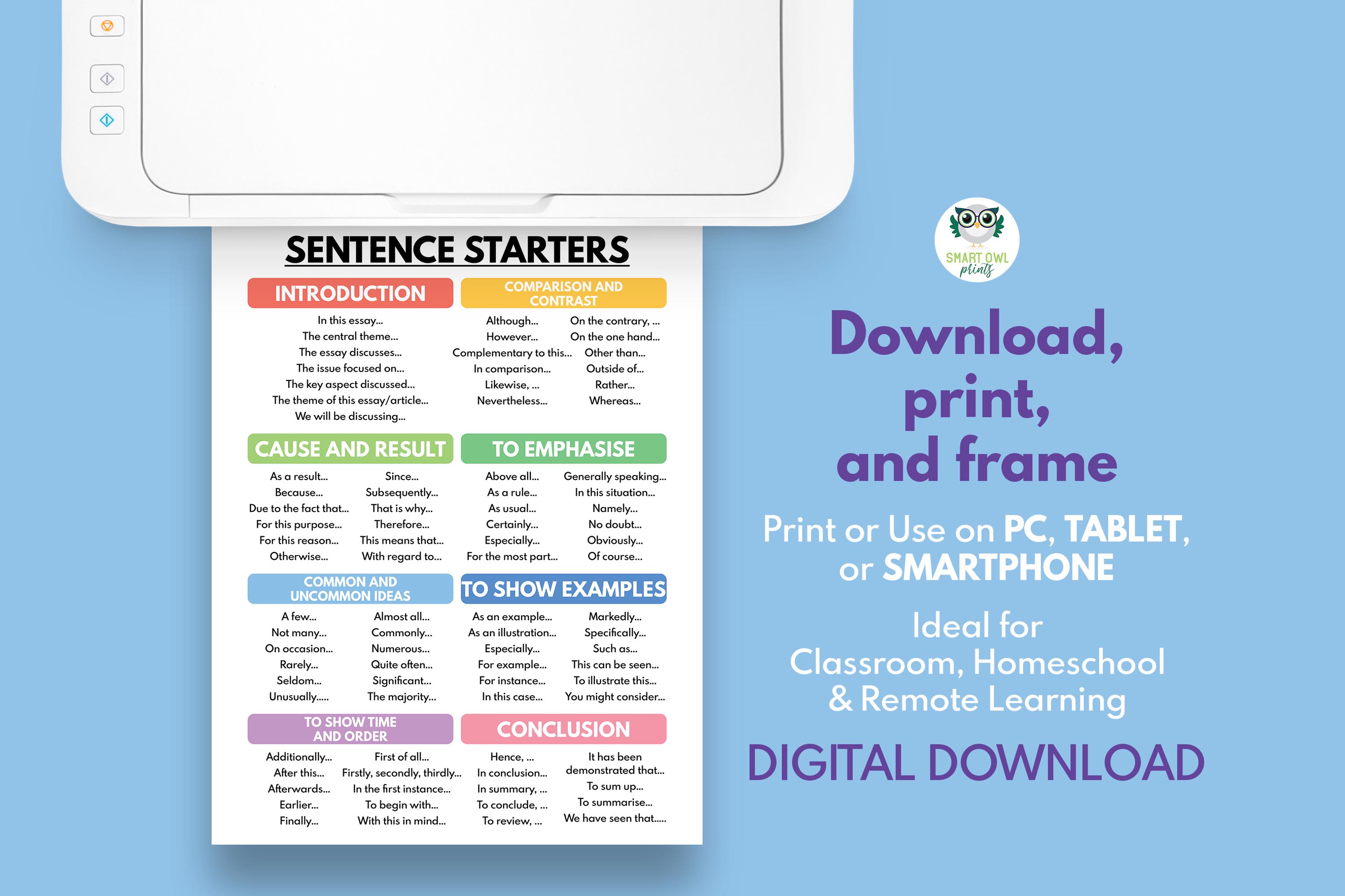 MASTERING WRITING ESSENTIALS - Set of 12 Posters, How to Write ...