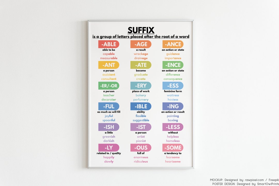 SUFFIX IN ENGLISH Poster Grammar Chart English Vocabulary - Etsy