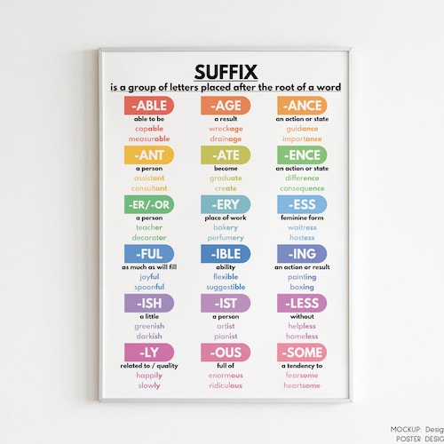 SUFFIX IN ENGLISH Poster Grammar Chart English Vocabulary - Etsy