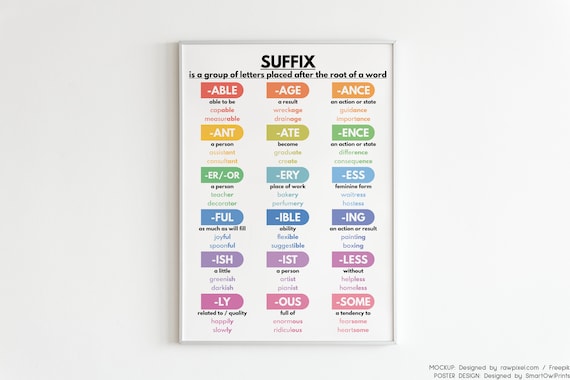 SUFFIX IN ENGLISH Poster Grammar Chart for Homeschool - Etsy