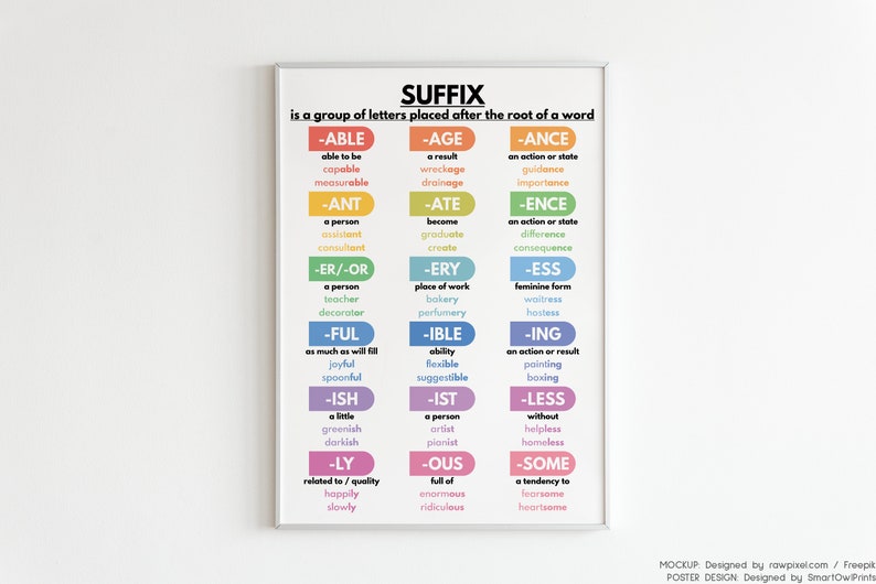 SUFFIX IN ENGLISH Poster Grammar Chart for Homeschool - Etsy