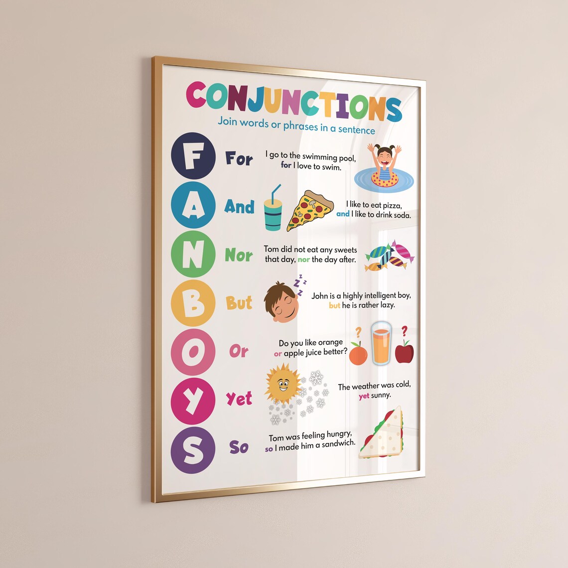 FANBOYS CONJUNCTIONS for Kids, Parts of Speech, English Language ...