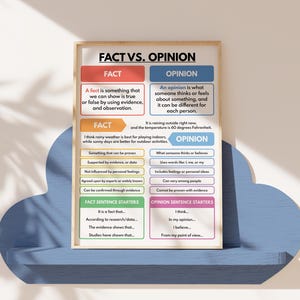 FACT Vs. OPINION POSTER, Clear Understanding, Critical Thinking ...