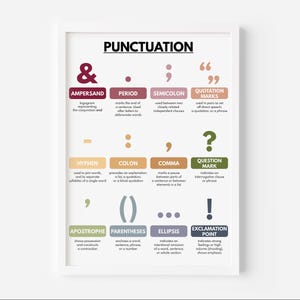 PUNCTUATION POSTER, Grammar Chart for Homeschool, Classroom Wall Art ...