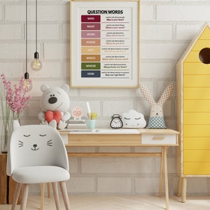 QUESTION WORDS POSTER, English Language, Basic Vocabulary Chart ...