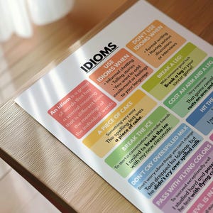 IDIOMS POSTER, English Language, Learn English, Homeschool, English ...