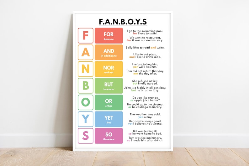 FANBOYS - CONJUNCTIONS POSTER, Parts of Speech, English Grammar ...
