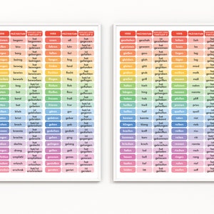 German Language, IRREGULAR VERBS + Auxiliary Verbs - Set of 4 Posters ...