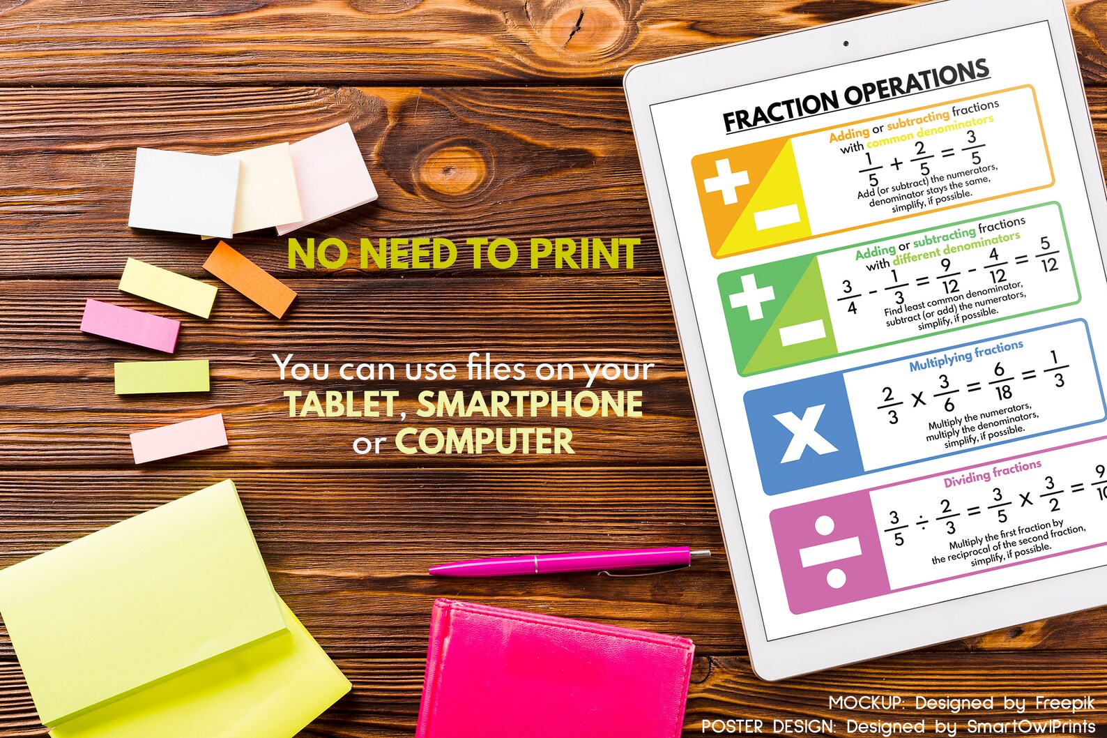 FRACTIONS OPERATIONS and RULES Poster Educational Posters for | Etsy