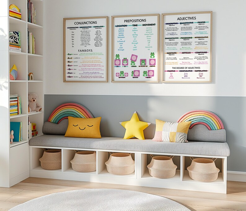 PARTS OF SPEECH - 8 Posters Set, English Grammar Poster Set, Classroom ...