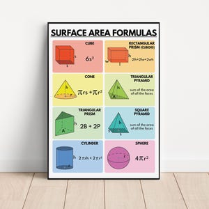 SURFACE AREA FORMULAS, 3d Geometry Shapes, Educational Poster, Math ...