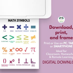 MATH SYMBOLS POSTER, Essential Mathematical Symbols for Learning and ...