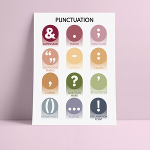 PUNCTUATION POSTER, Grammar Chart, Homeschool, Classroom Decor ...