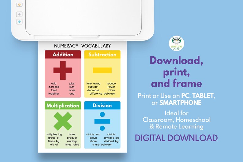 MATH VOCABULARY Poster, Educational Poster, Numeracy, Math, Rainbow ...