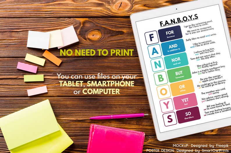 FANBOYS CONJUNCTIONS POSTER, Parts of Speech, English Grammar, Language ...