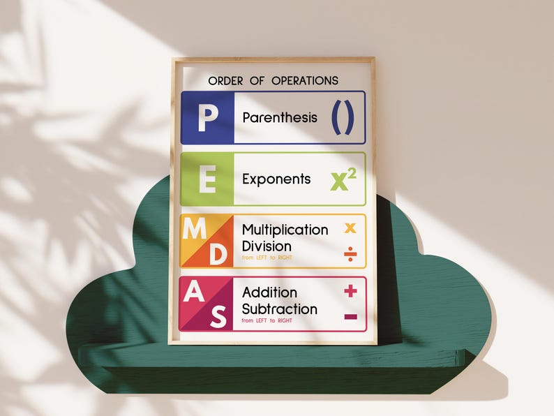 PEMDAS POSTER, Order of Operations, Printable Educational Posters, Math ...